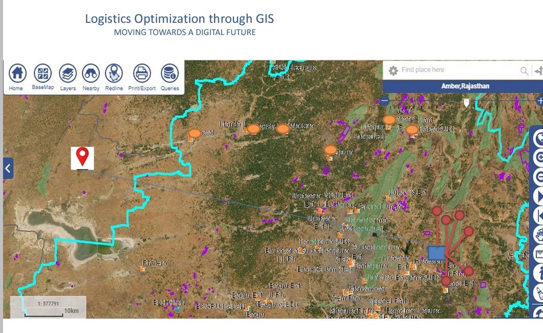 Business Optimization through GIS | by Harsh Raj Singh | Medium