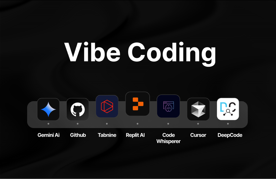 Vibe Coding in Action: From Idea to Execution with AI | by Ggayathri ...