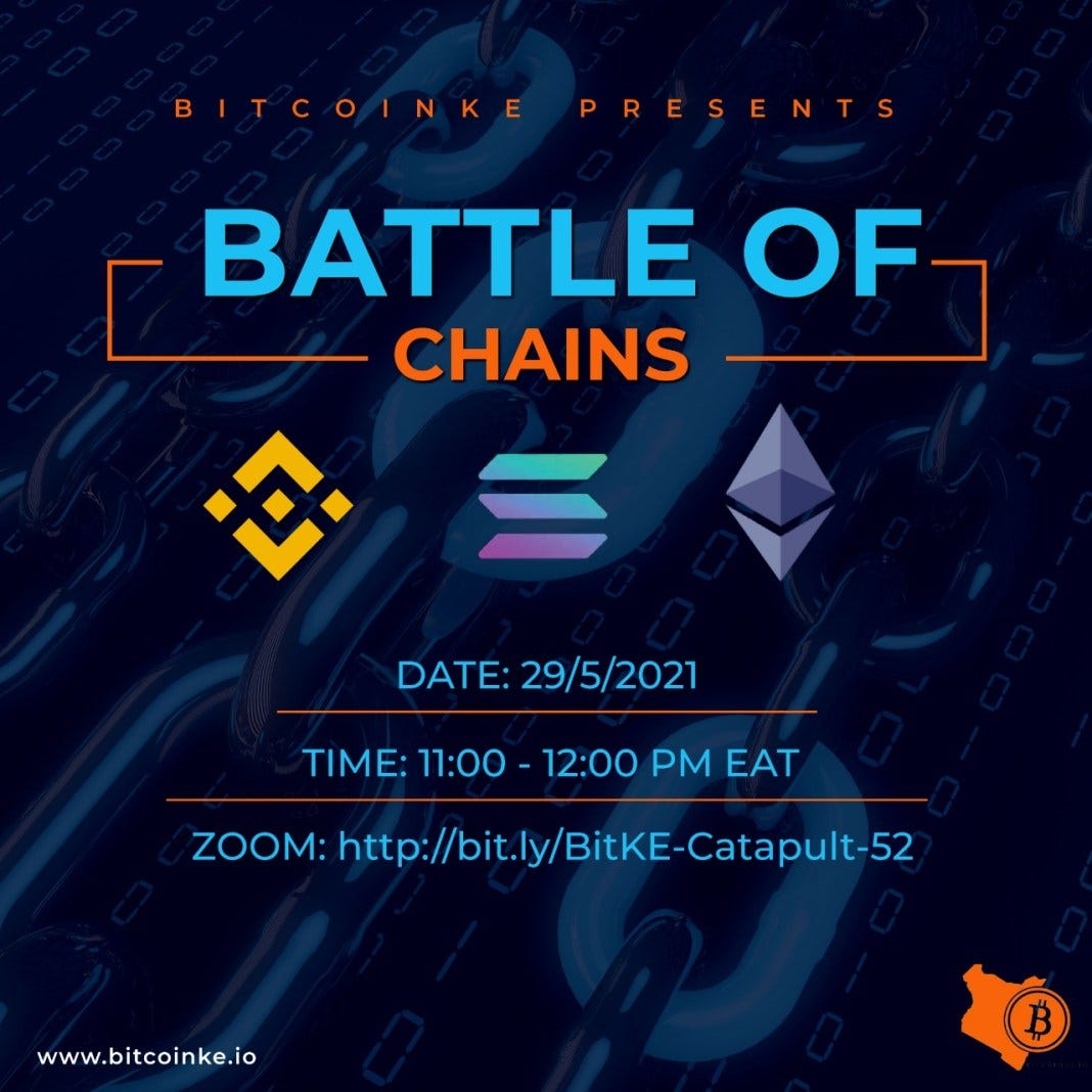 Big Event Today with Bitcoinke “Battle of Chains” | by Euclides Manuel ...