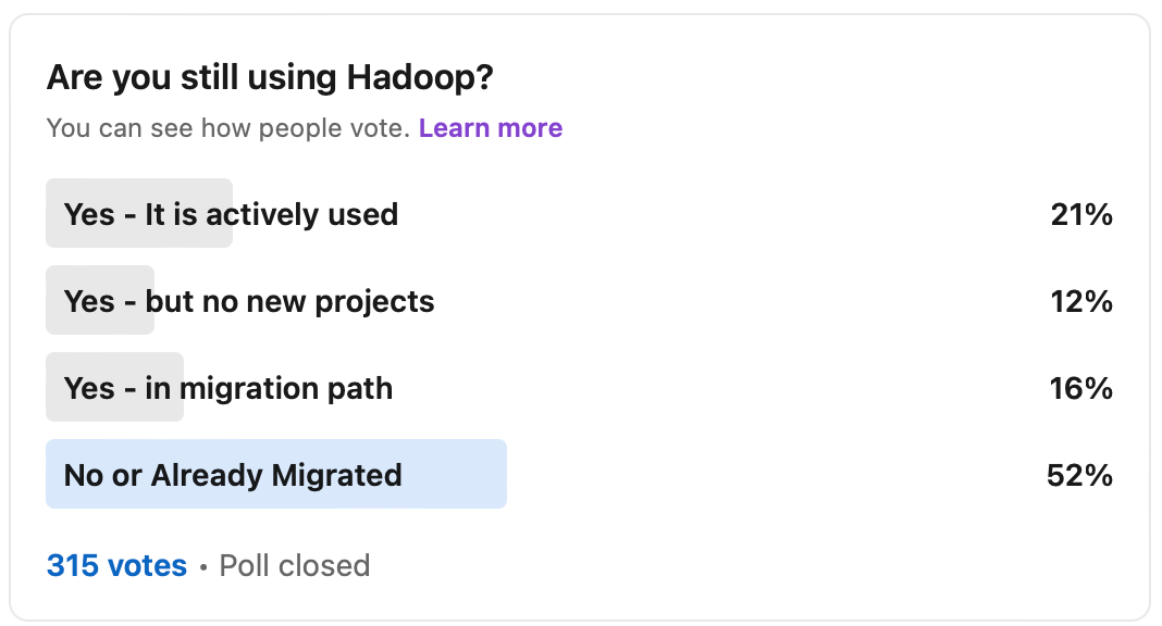 Why Moving Away from Hadoop is the Future of Data Management | by Durga Gadiraju | itversity ...