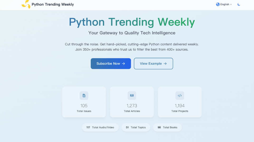 The Python Developer’s Secret Weapon: 9 Newsletters That Changed My Career | by PythonCat | Jun ...
