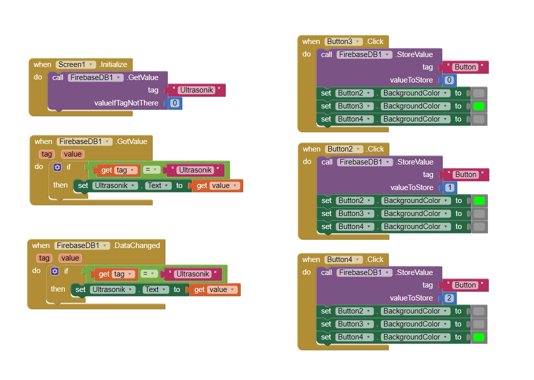 Tutorial Input Source Code Berikut di Wokwi Project https://github.com ...