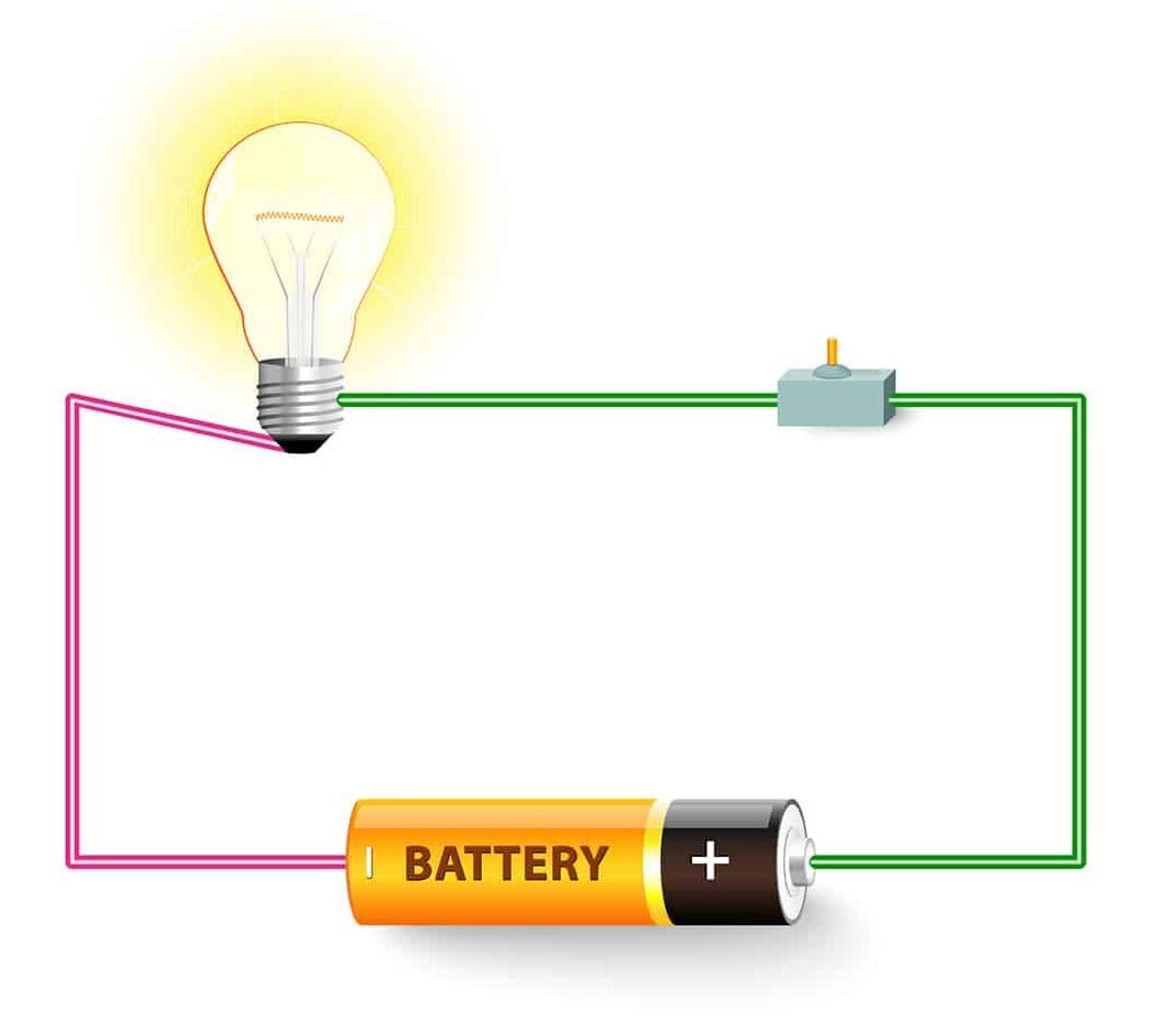 Surviving System Failures: The Art of Fault-Tolerant Software | by Hashem Muhammed | Feb, 2025 ...