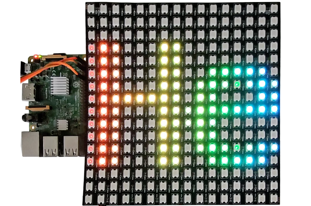 IoT in Python For Beginners: Addressable LEDs | by Dmitrii Eliuseev ...