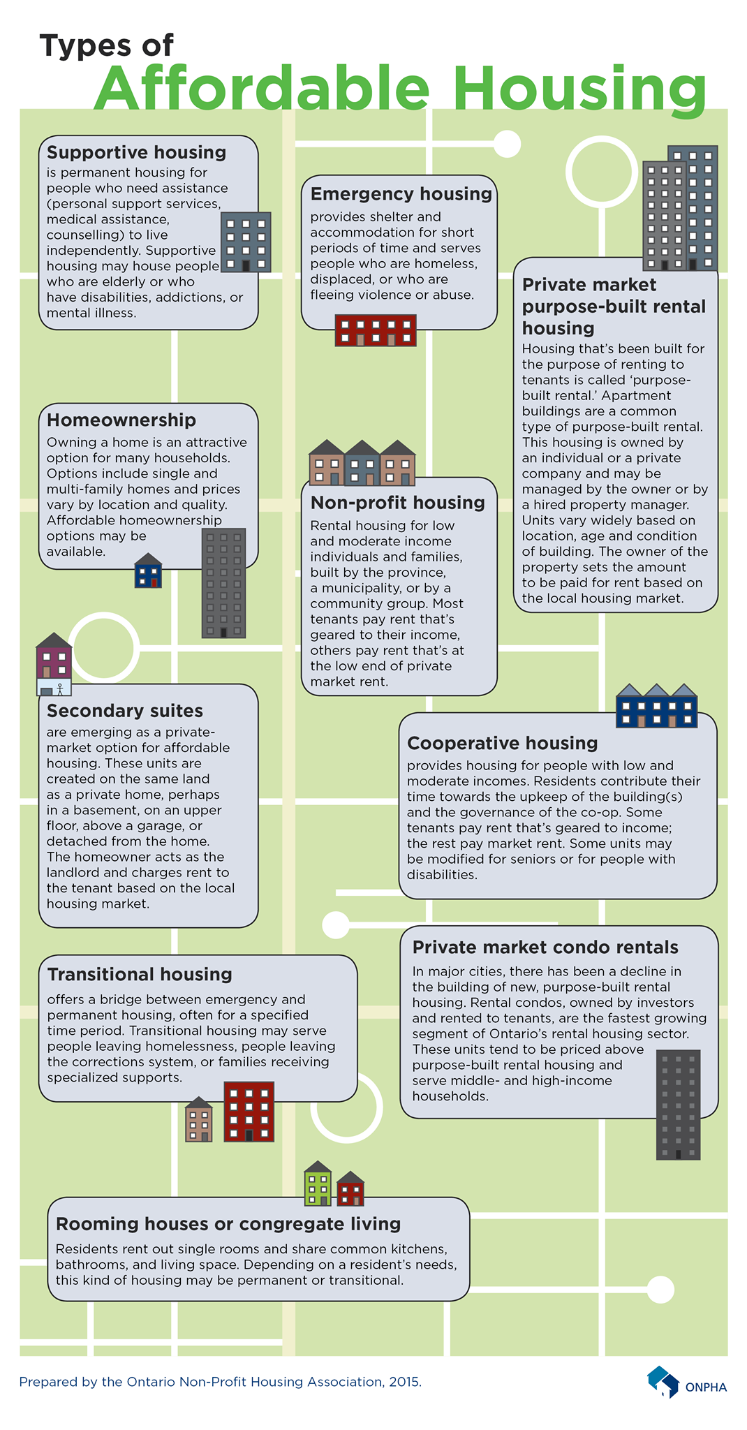 Housing: The Keystone of Our Public Service Stability | by terry ...