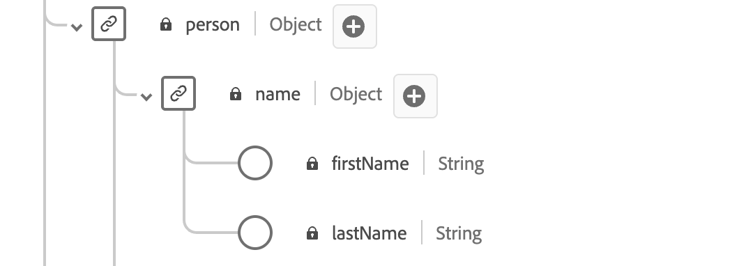 Best practises for Schema design in Adobe Experience Platform | by ...