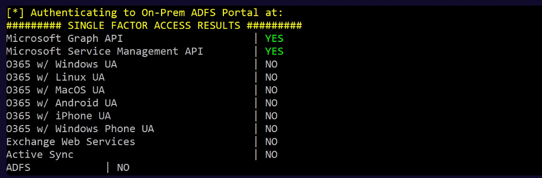I recently completed a lab exercise focused on Azure cloud security on ...