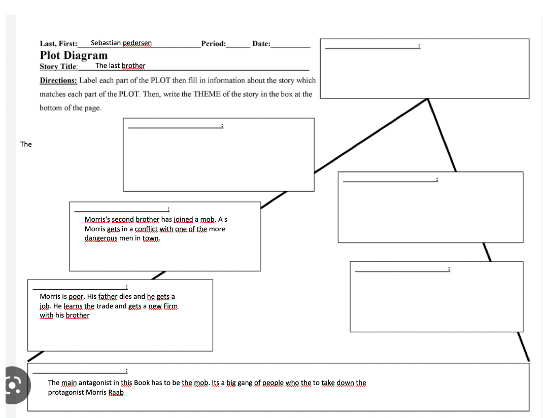 Plot and Conflict - Big Man Pedersen - Medium