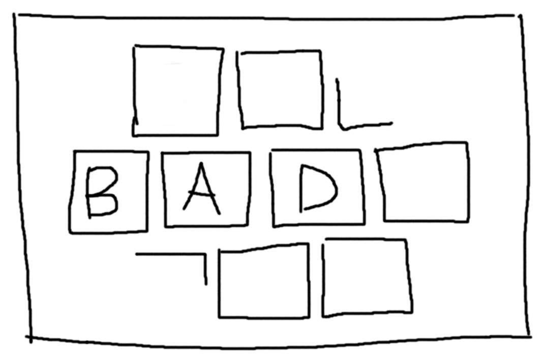 I’m a Bad Programmer. This is my revelation. An attempt to… | by Ilia ...