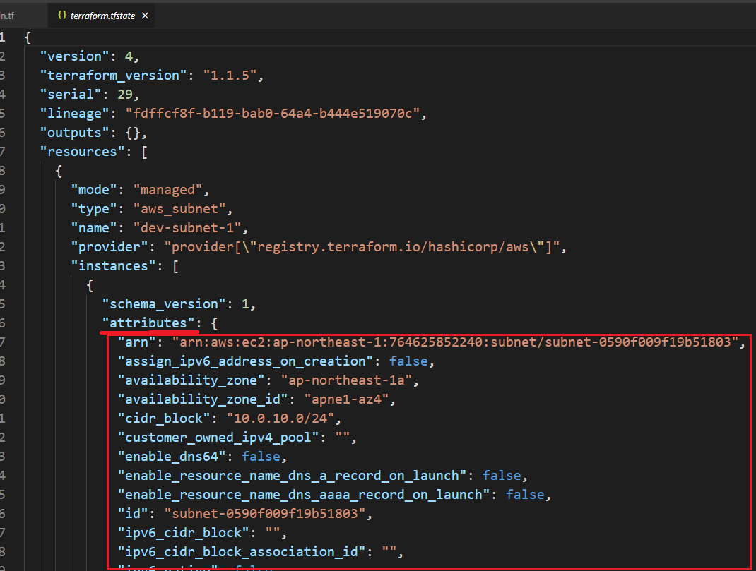 DevOps課程-IaC with Terraform 8 - ZONGRU Li - Medium