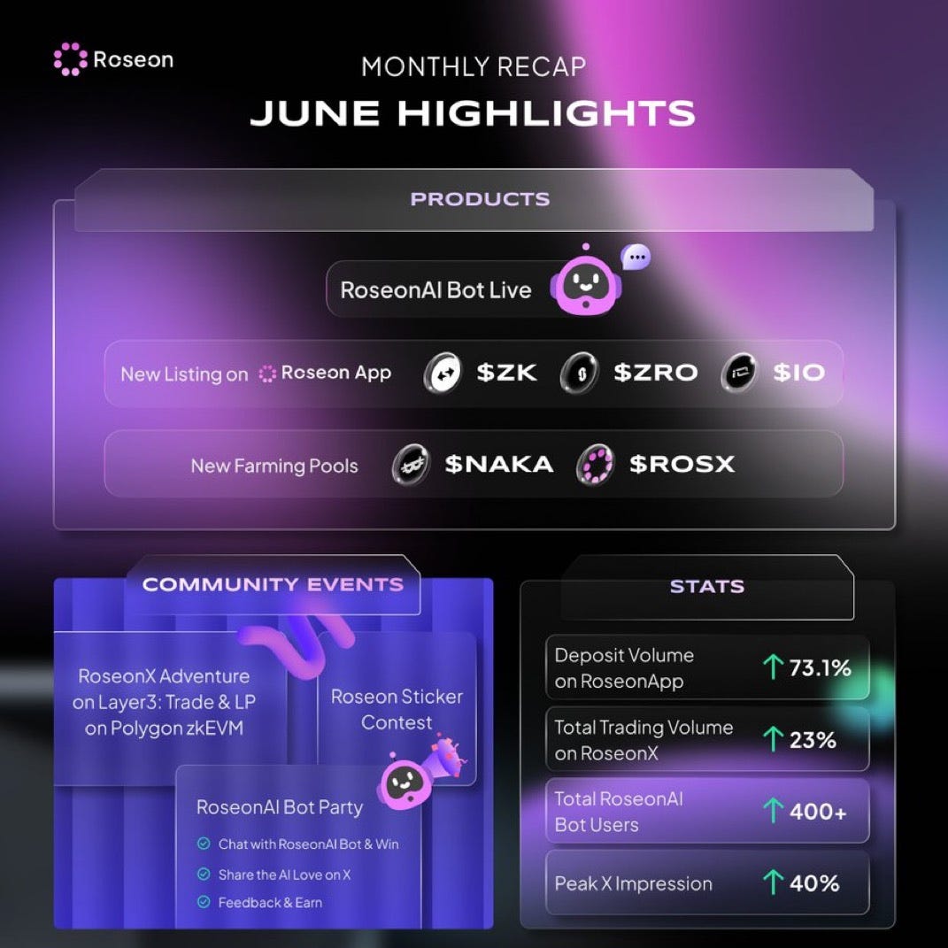 A Month of Firsts and Favorites: June Highlights at Roseon | by Jay ...