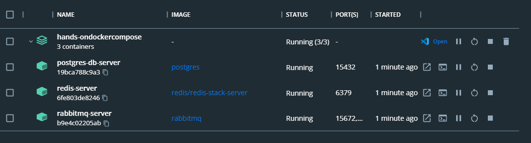 Hands-On: How To Docker Compose. No need for heavy-theory introductions ...