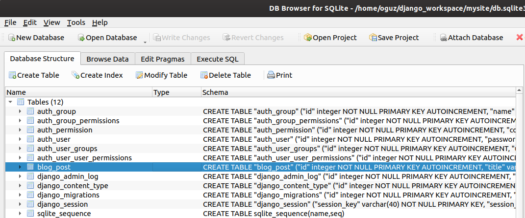 5. Django Uygulamayı Migrate Etmek | by Oguzhan Oyan | Medium