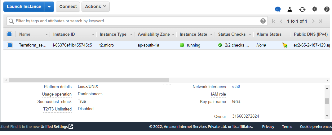 Provisioning An Nginx Server Using Docker On Amazon Linux Using Terraform By Ranjithkumar Khan