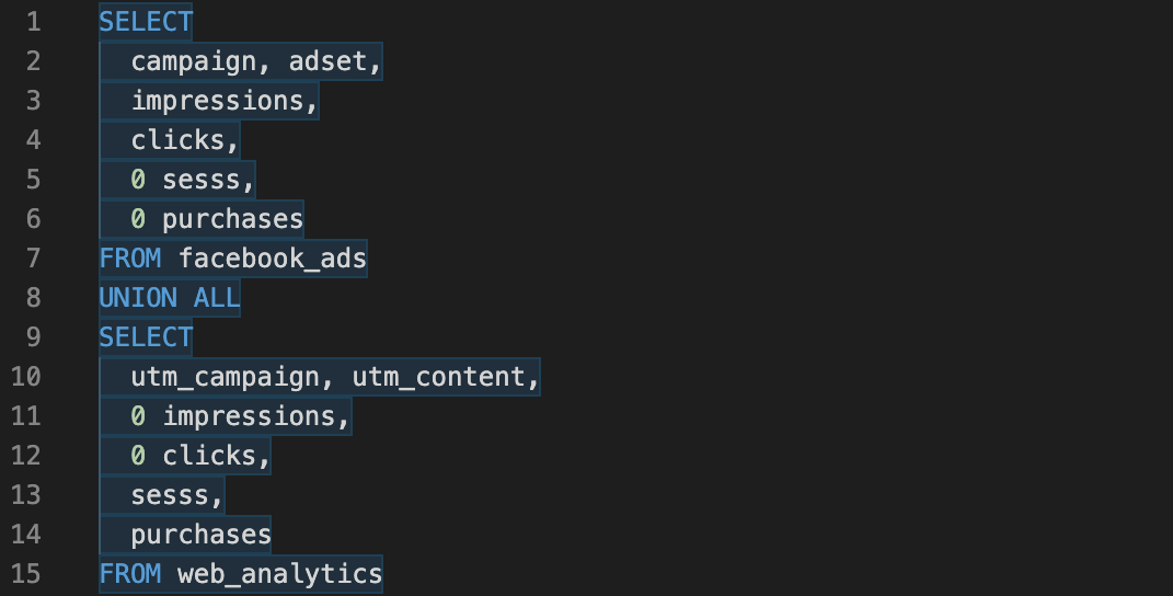 The Union JOIN (SQL). In SQL, Joins are the premier way to… | by Thomas ...