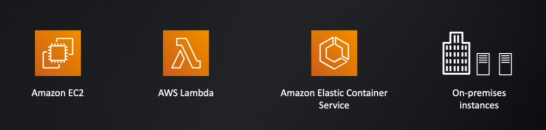 5. AWS CodeDeploy. What’s AWS CodeDeploy? | by Dang Minh Quang | Medium