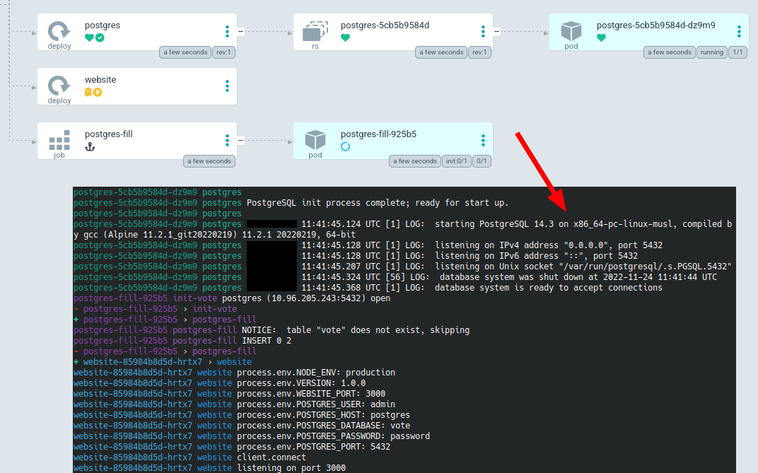 Argocd Sync Wave Postgres Deploying App To Kubernetes And Setup By Jeromedecoster Medium 7354