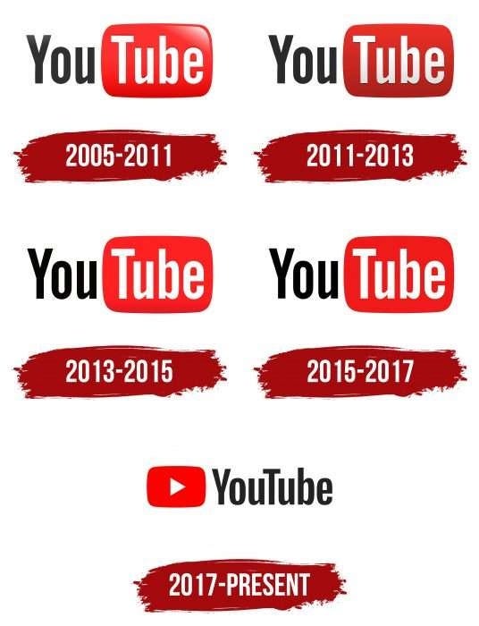 Youtube Logo History Youtube YouTube: History Of The Platform, How To