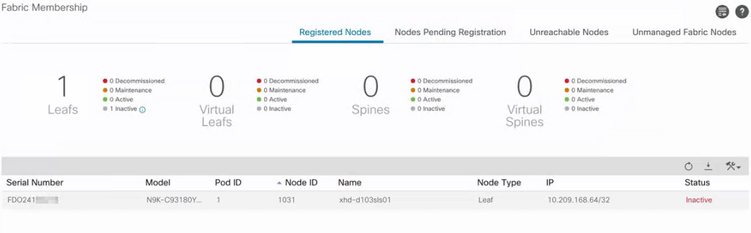 Cisco ACI: APIC Certificate Bug (it’s a nasty time-waster) | by Liam ...