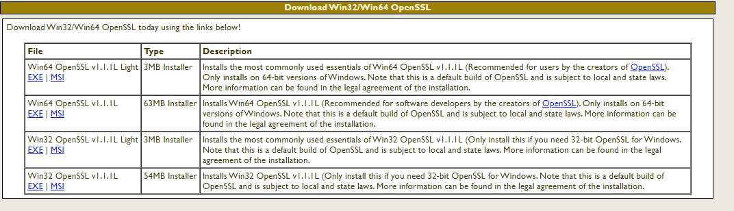 Setting up Trusted HTTPS connection for Local Express Server | by ...