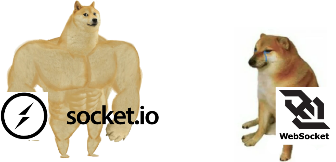 Websocket Connections In Real-time Chat Applications Using Node.js – peerdh.com