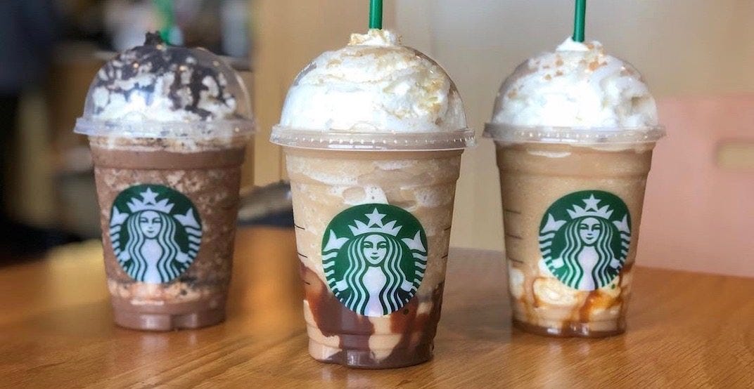 Starbucks Data Analysis Project. Starbucks is a worldwide known ...