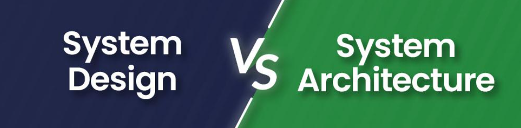 System Architecture and System Design in Action | by Amit Verma | Medium