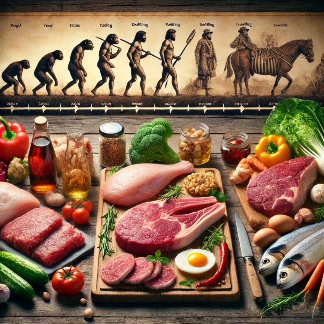 The Importance of Meat in Human Life: A Historical and Nutritional ...