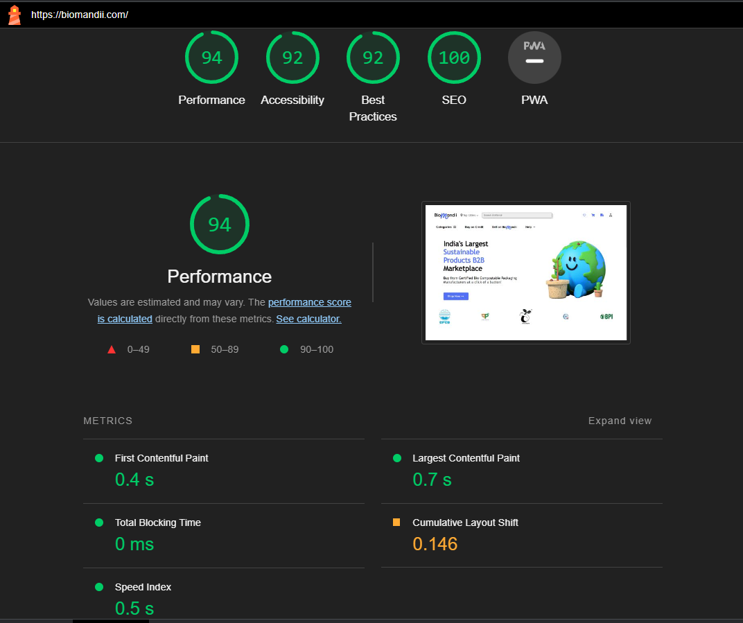 How I managed to decrease the load time from 14 seconds to mere 2 seconds! | by Tanish Chugh ...