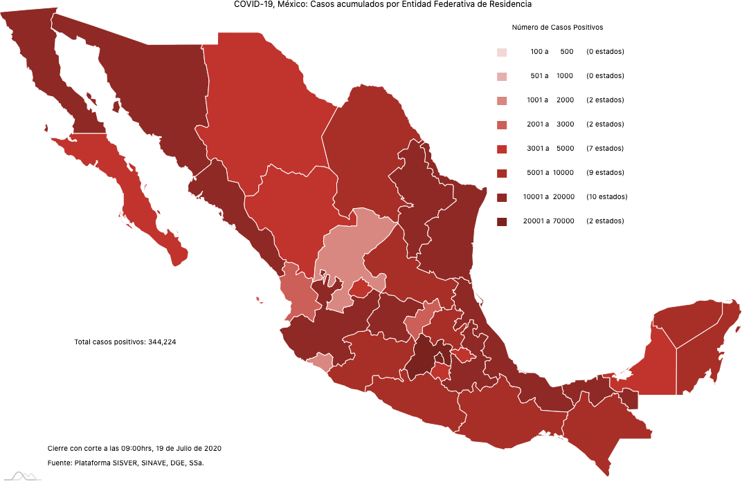 What I want everyone to know about Mexico during COVID-19 | by ...
