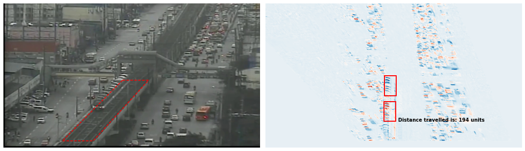Image Processing with Python: Image Differencing for Video Feeds | by ...