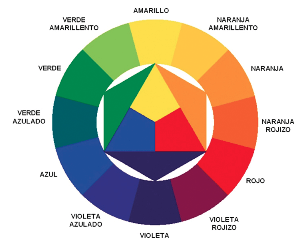 RELATIVIDAD DEL COLOR. Lo que más caracteriza al color es su… | by ...