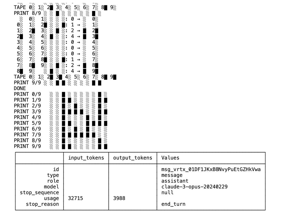 Running Programs on Claude 3 Opus: Exploring Turing Completeness | by ...