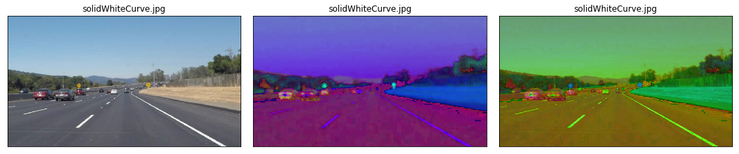 Udacity Self-Driving Car Nanodegree Project 1 — Finding Lane Lines | by ...