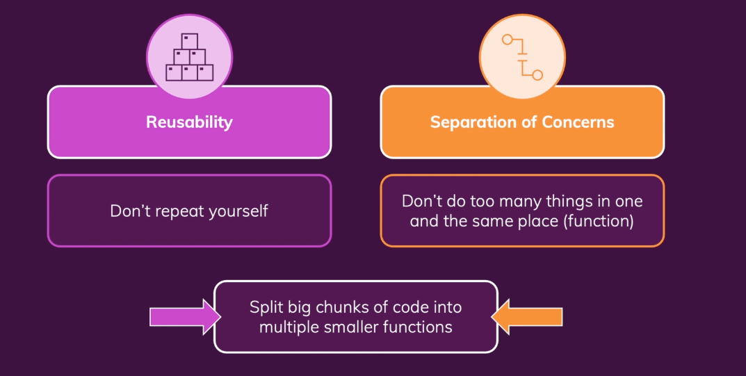 React Is All About “components” By Saijeet Upadhyay Aug 2023 Medium