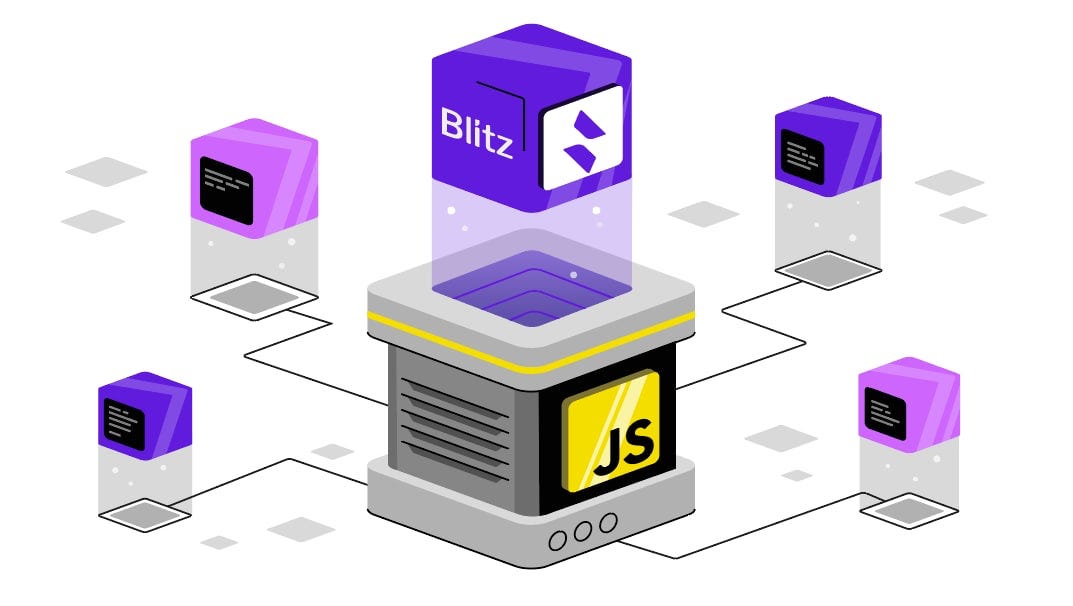 Could Blitz.js be the next big JS framework? | by Codesphere | Codesphere | Medium