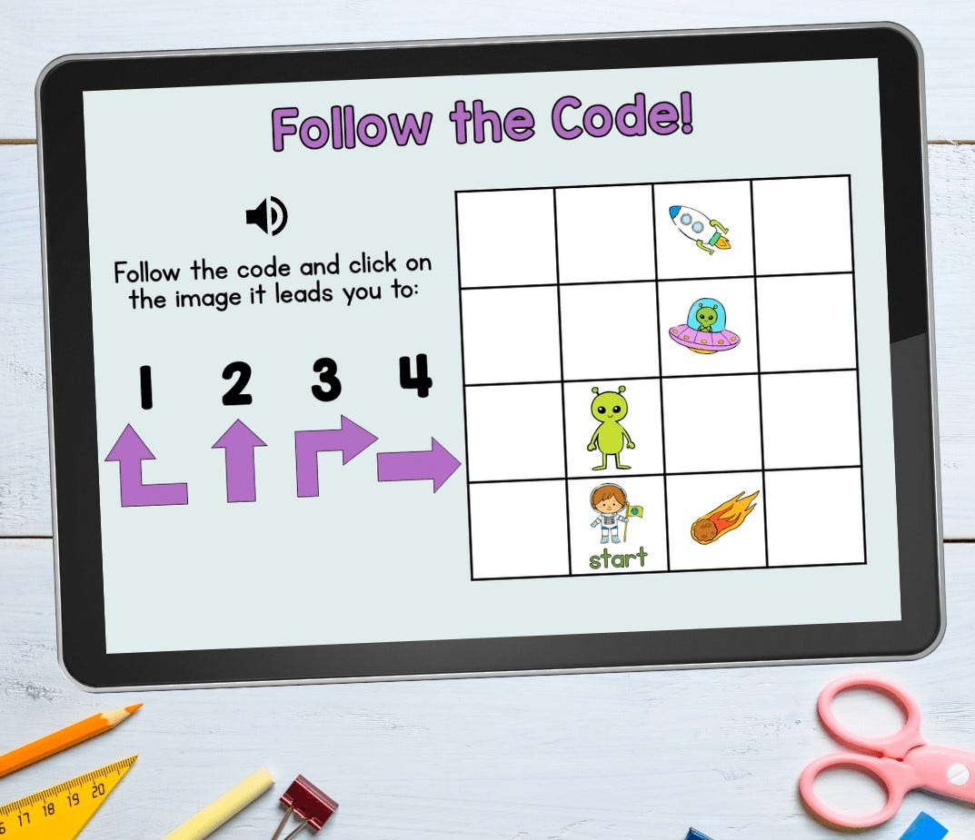 The Role of “Coding” in Game Development for Kids. | by Pankaj Exe ...
