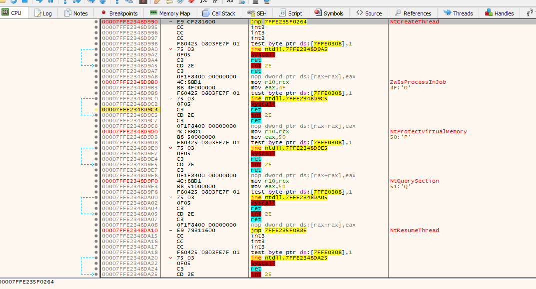 Say Goodbye to GetProcAddress in Malware Development | by S12 ...