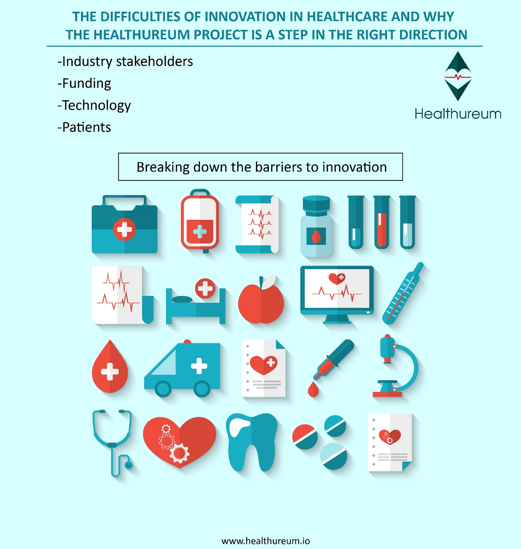 THE DIFFICULTIES OF INNOVATION IN HEALTHCARE AND WHY THE HEALTHUREUM ...