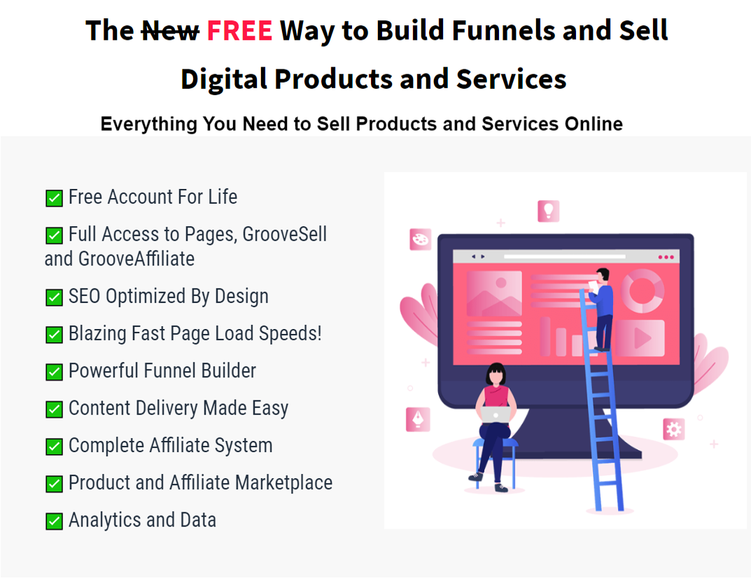 GrooveFunnels Review & Lifetime Pricing | Medium