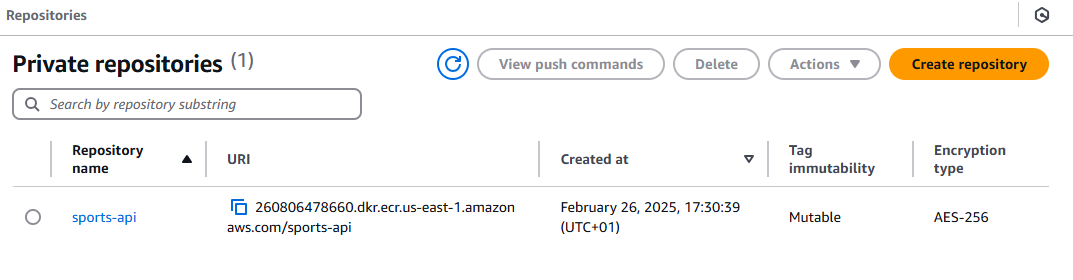 How I Built and Deployed a Scalable Sports Data API Using Docker and AWS | by Abdulrahman ...