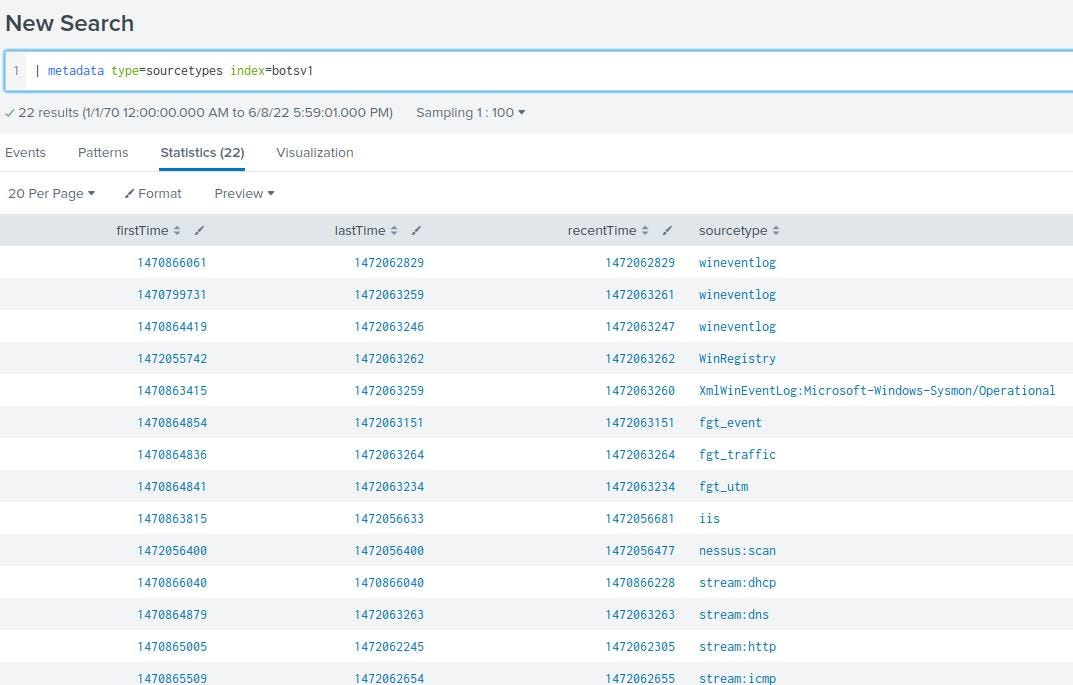 10 Lessons from Splunk Boss of the SOC (BOTS) Challenges | by Alex ...