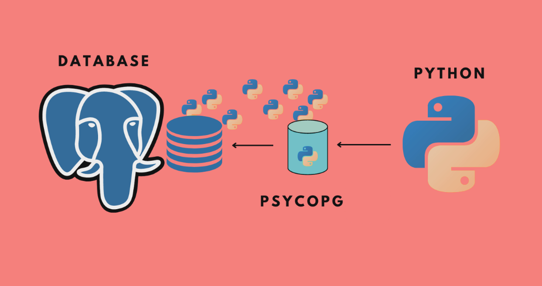 Demystifying Database Interactions with Psycopg3: A Practical Guide | by Tomas Svojanovsky ...