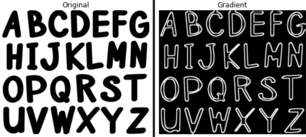 Morphological Operations OpenCV | by Turgay Ceylan | Medium