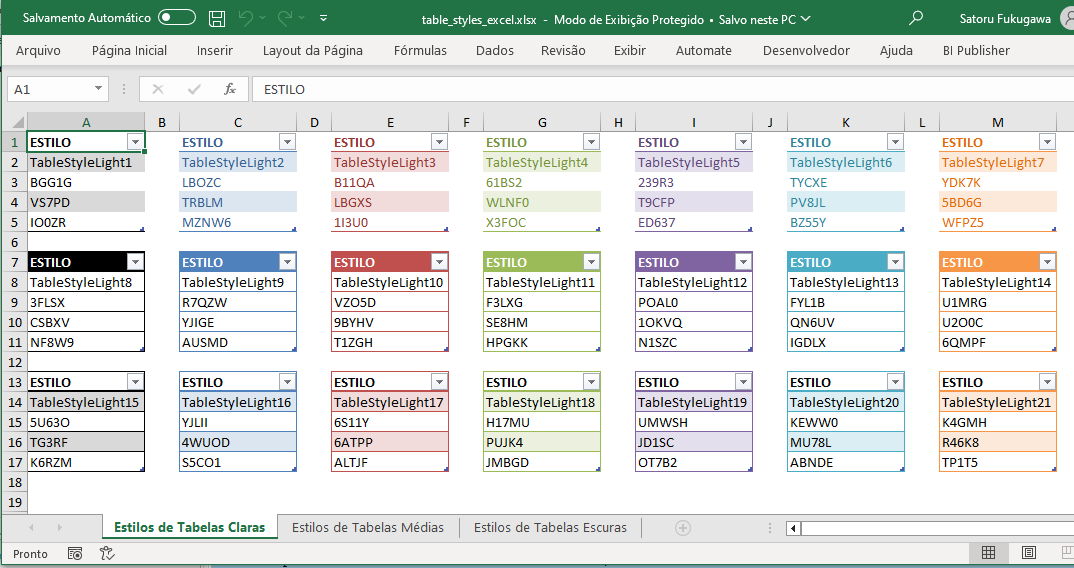 Oracle: Gerando excel utilizando PL/SQL | by Satoru Fukugawa | Medium