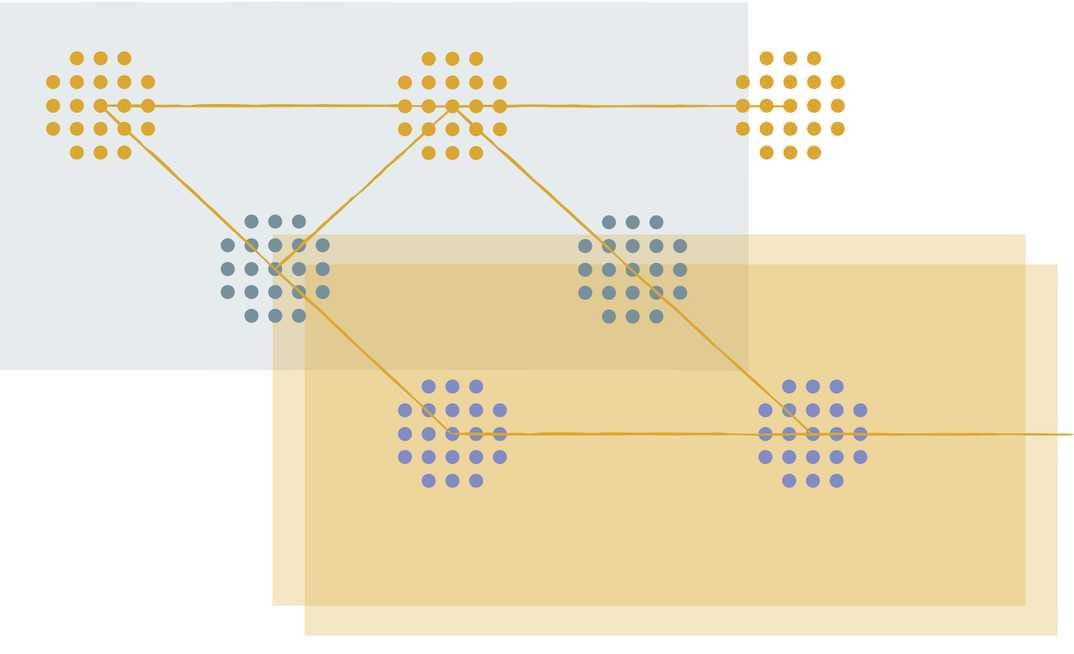 High-velocity software development using nested Git branches | by Kevin Goslar | HackerNoon.com ...