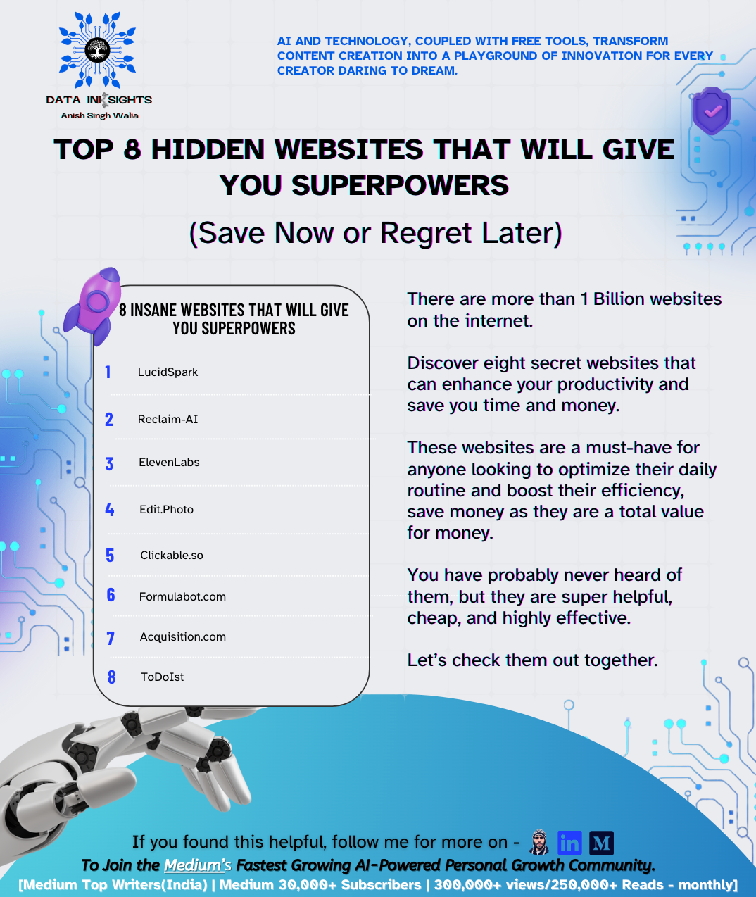 Top 8 Secret Websites That Will Save You Thousands of Hours in 2024 ...