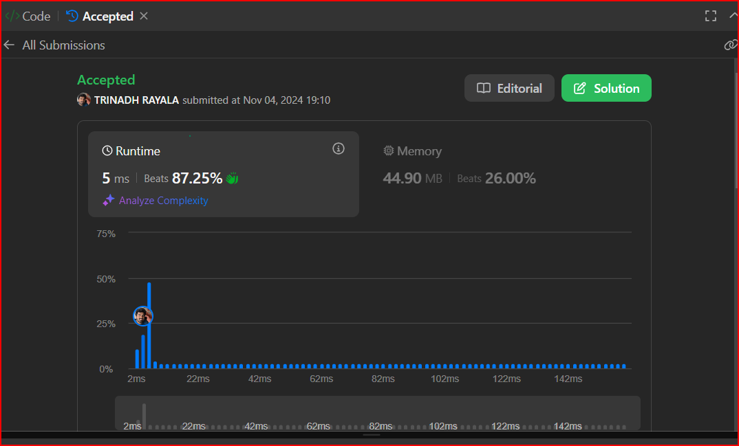Longest Substring Without Repeating Characters | by Trinadh Rayala ...