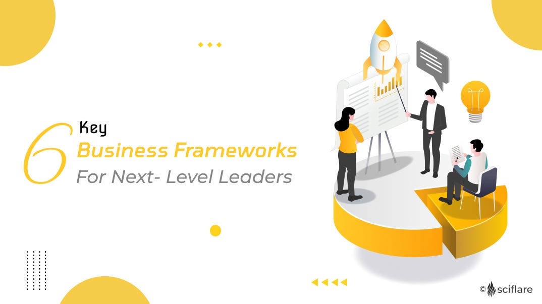 6 Key Business Frameworks for Next-Level Leaders | by Davidwyatt | Medium
