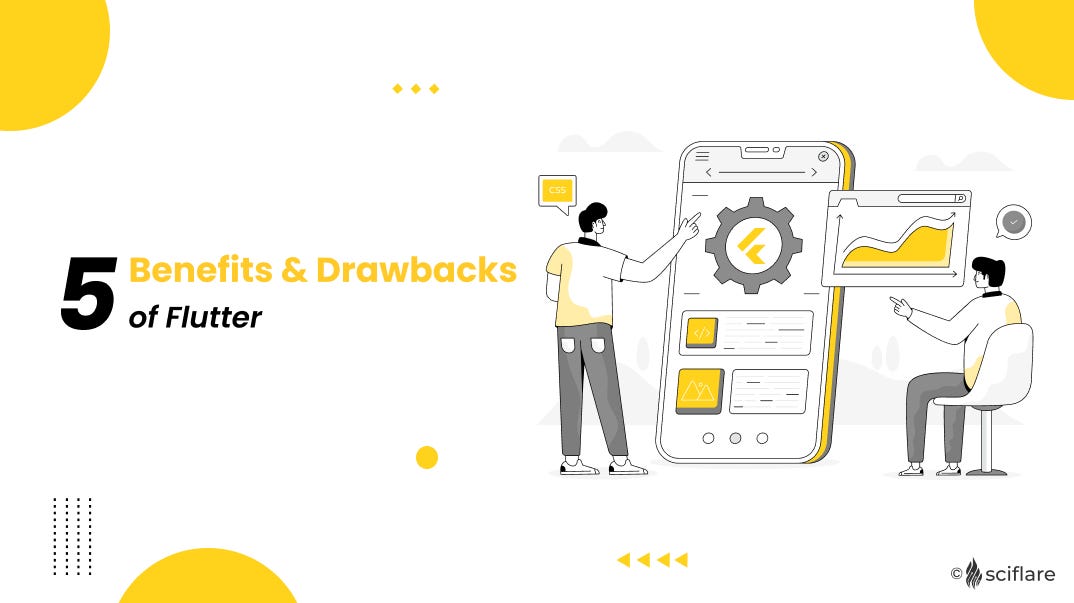 Flutter: 5 Benefits and Drawbacks for mobile application development ...